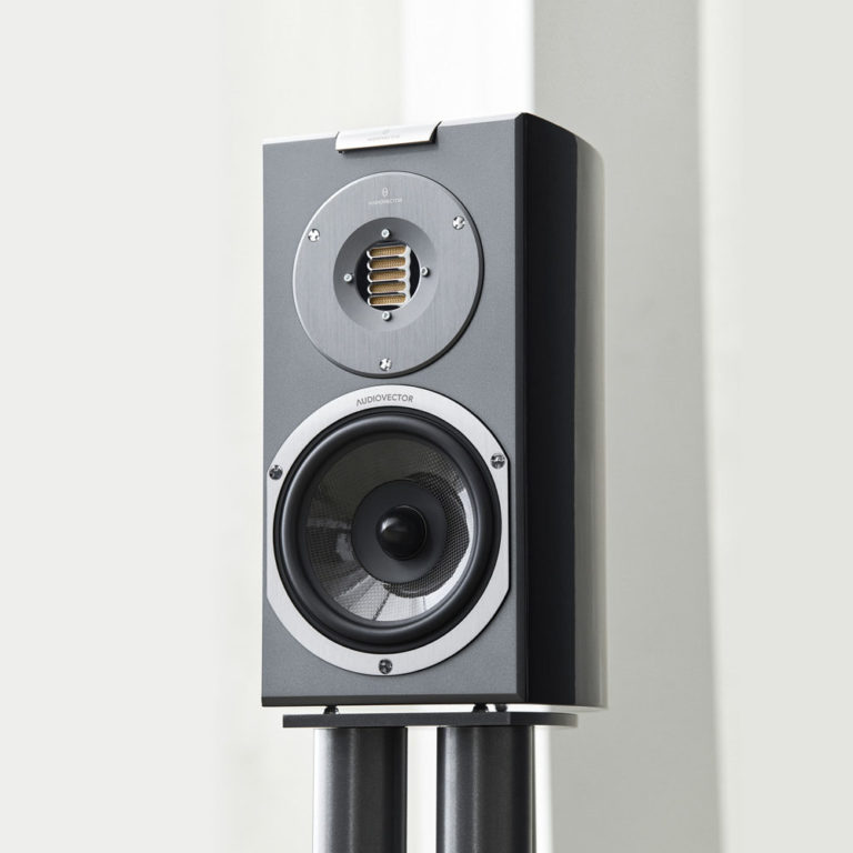 R-Series – Audiovector